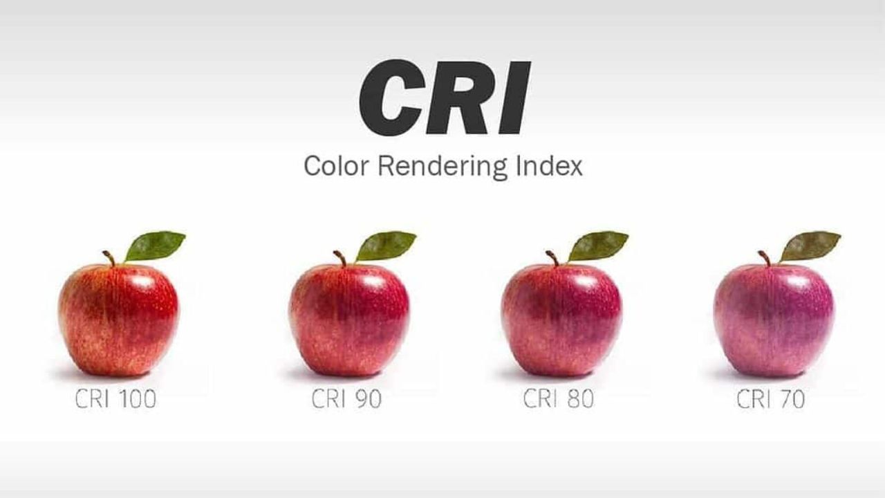 Understanding CRI in Lighting: Why Colour Rendering Index Matters More