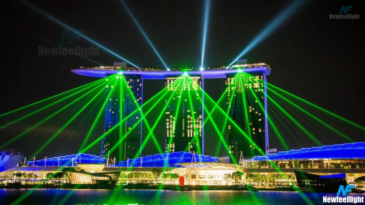 How Do Lasers Project Images in the Sky? Discover the Technology Behin